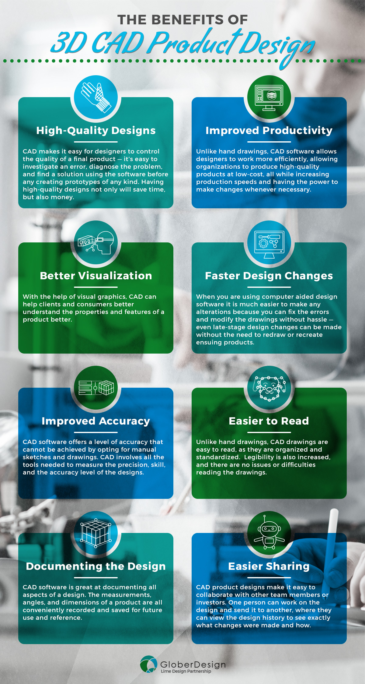 Product Design:The Benefits of 3D CAD Product Design